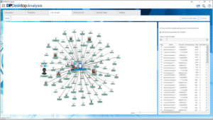 DPDesktop – DATAPILOT